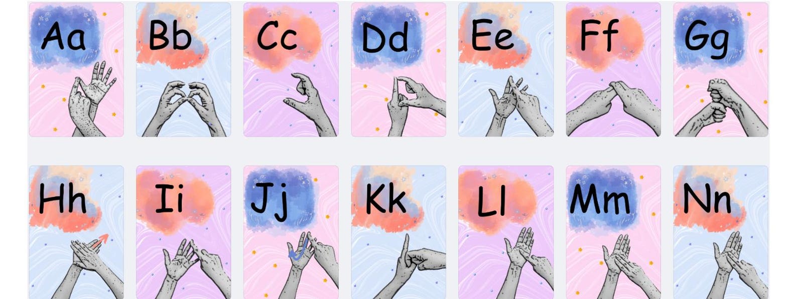 Editable Classroom AUSLAN Alphabet Posters - Ocean Pastels - Printable ...