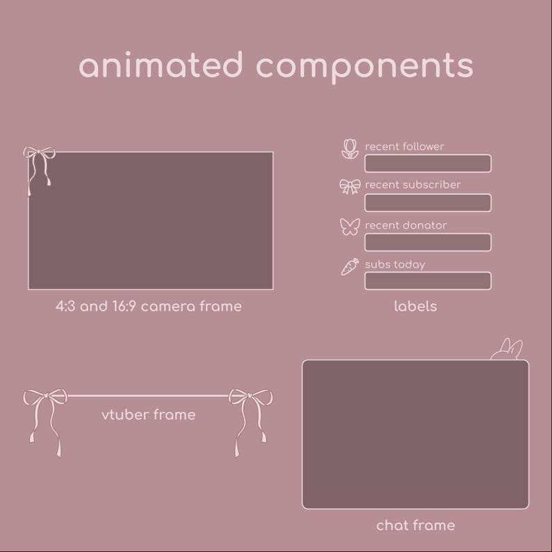 Bunny Tulips Animated Stream Overlay Pack: Minimal Desktop Overlay ...