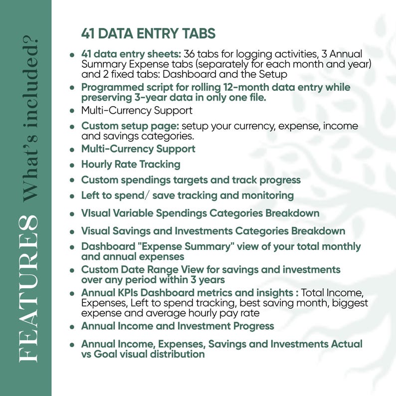 3-year Budget Planner for Google Sheets, Monthly Expense & Income ...