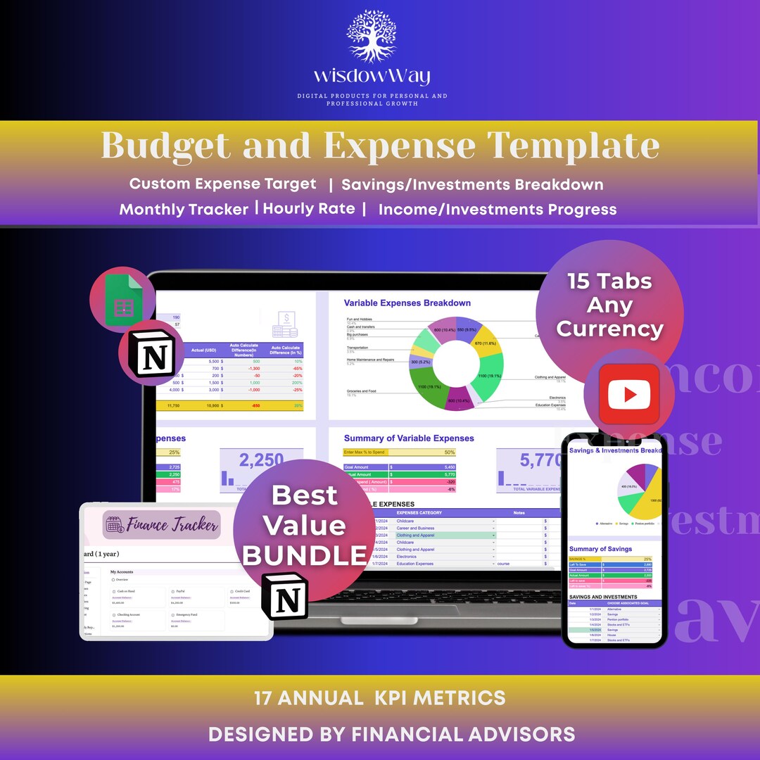 Smart Annual Budget Template Google Sheets, Financial Planning ...