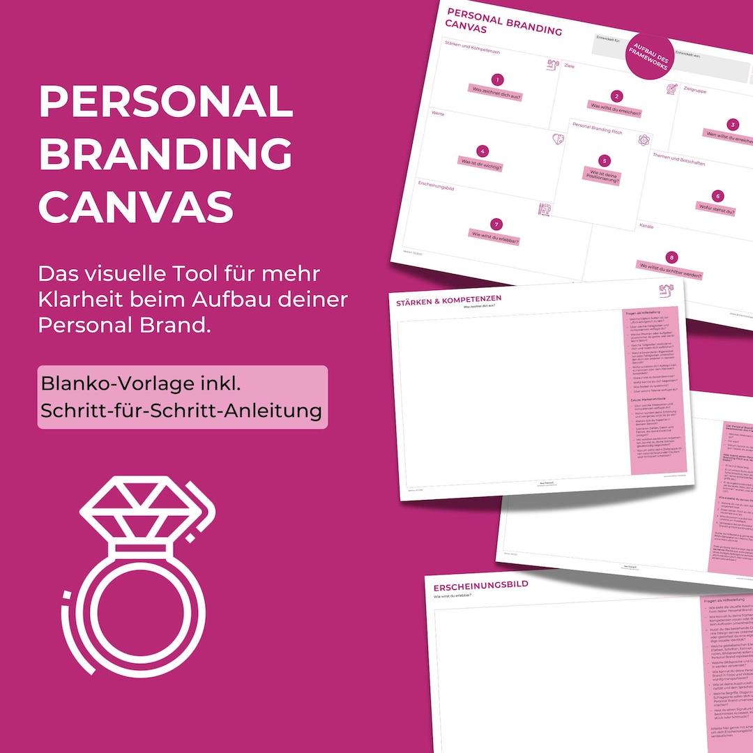 Personal Branding Canvas | Personal Brand | Marketing Tool for the Self ...