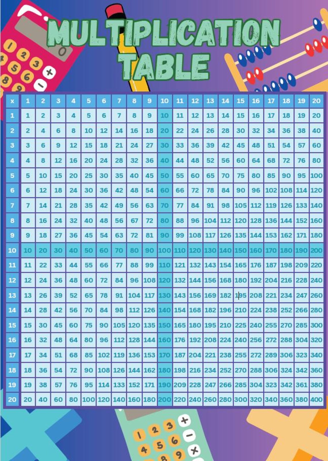 Multiplication Times Table Printable Colorful 20x20 - Digital Download ...