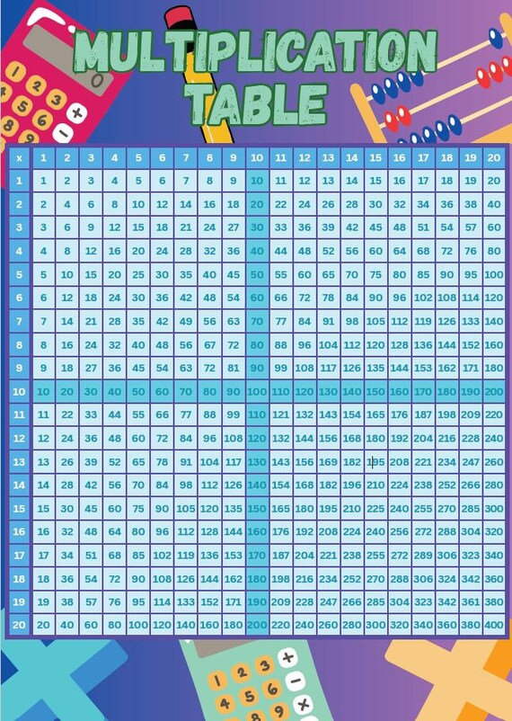 Times Table 20x20