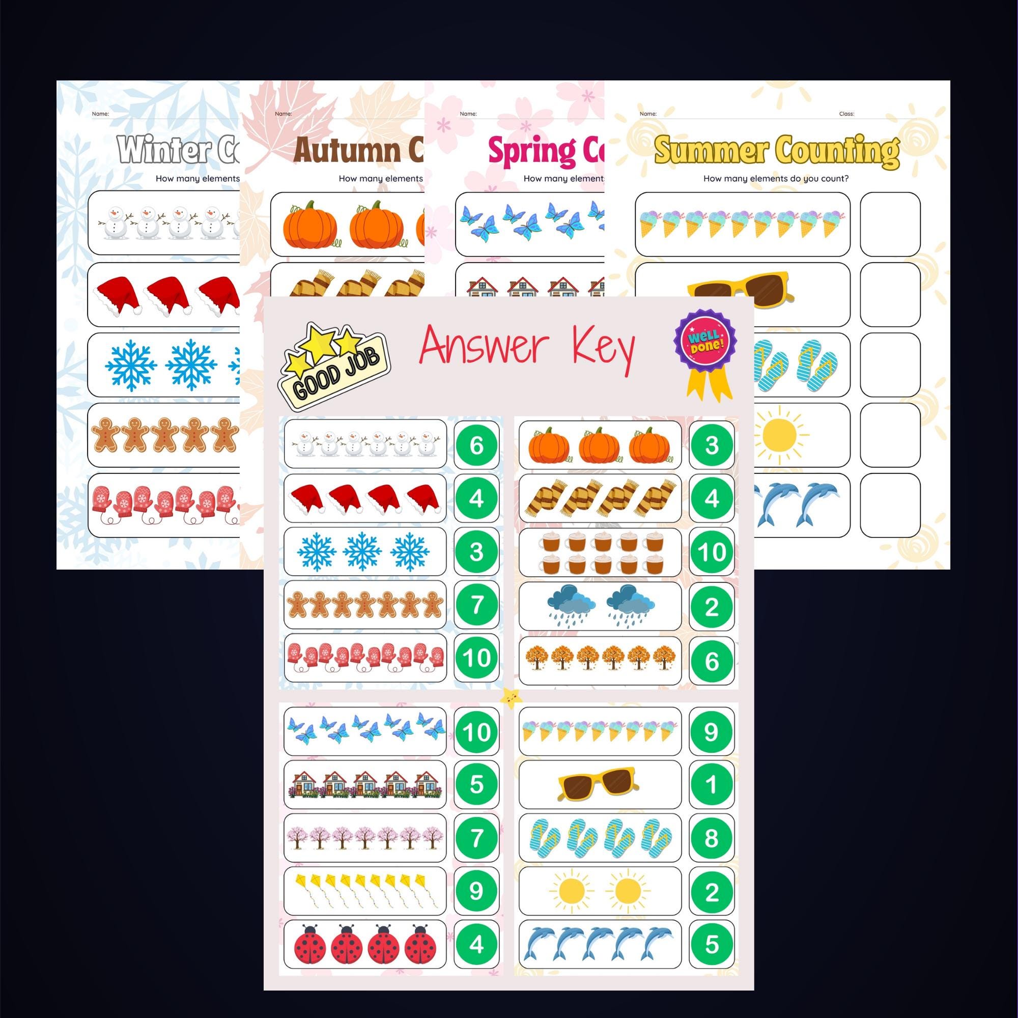 Printable Counting Worksheet, Math Counting Worksheet, Kindergarten and ...