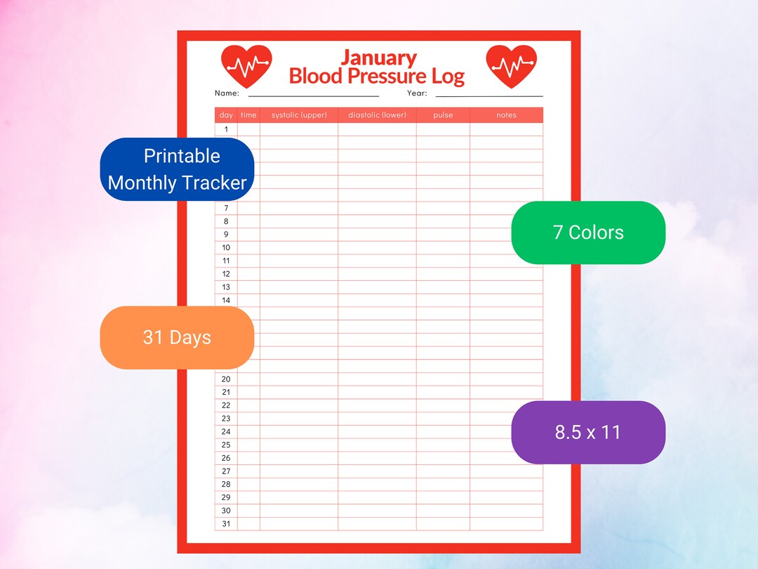 Blood Pressure Log Pulse Log Blood Pressure Health Tracker - Etsy