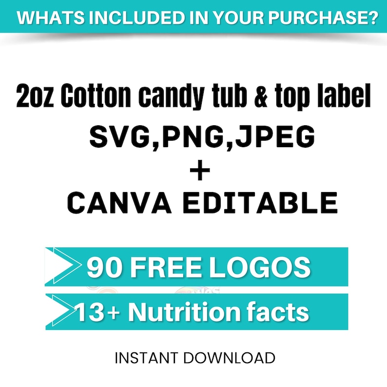 2oz Cotton Candy Label Template: Tub Wrapper, Canva Editable (digital ...