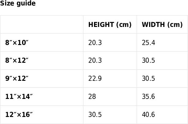 Puffin Line Art Can Minimalist Bird Wall Art, Scandinavian Home Decor ...