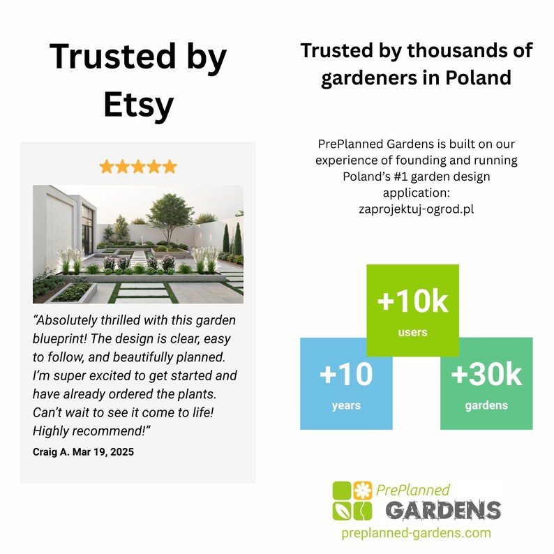 Ornamental Grass Garden Blueprint | Colorful Perennial Border | Full ...