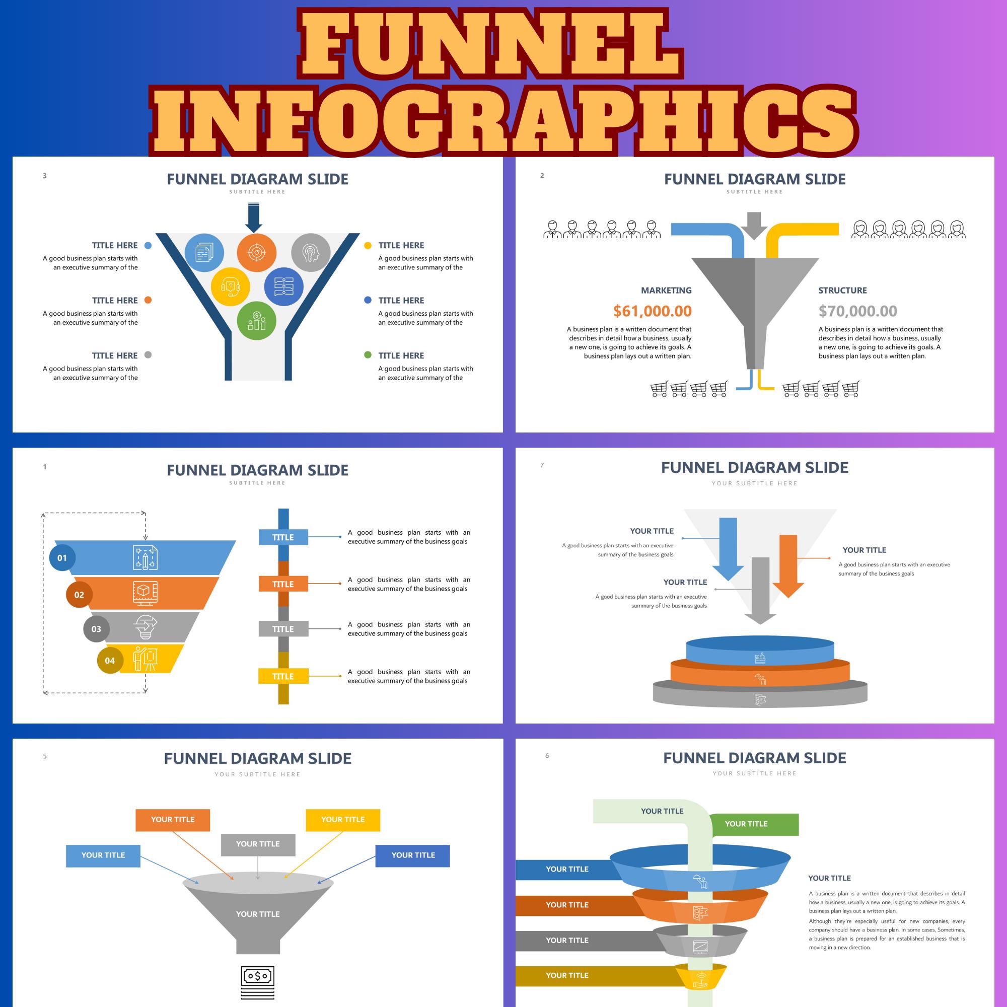 Animated Funnel Powerpoint Template | Editable PPT Slides | Sales ...