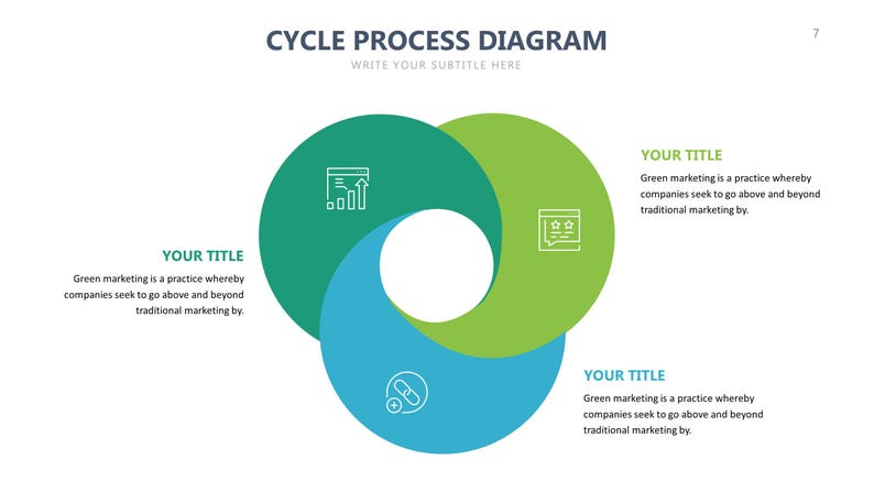 Cycle Process Diagrams Template Pack | 50+ Slides | PPT, Google Slides ...