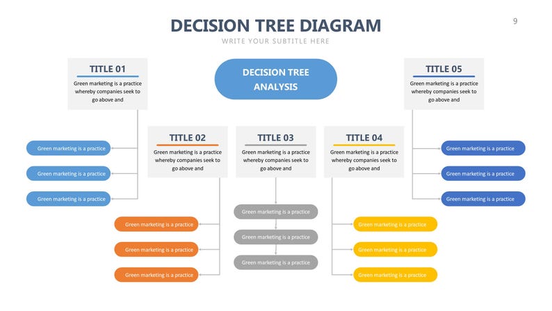 Decision Tree Diagram Infographic Templates | 50+ Editable Slides ...