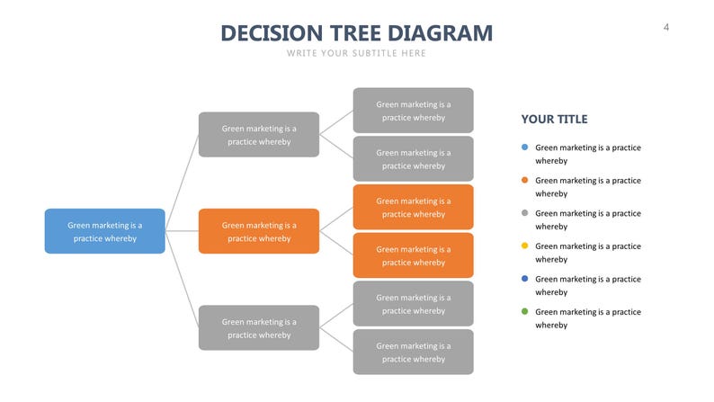 Decision Tree Diagram Infographic Templates | 50+ Editable Slides ...