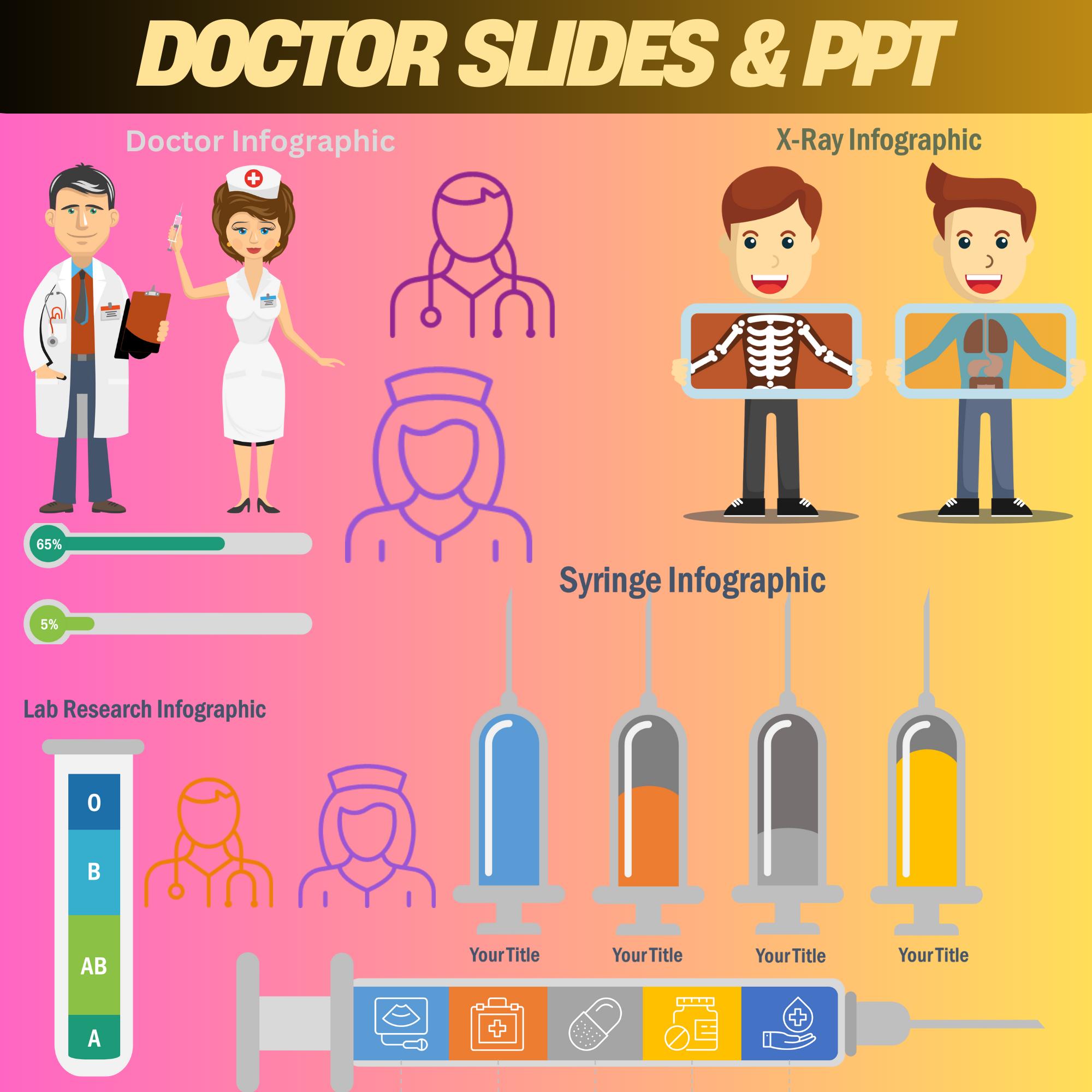 Medical Powerpoint Template Bundle | Clinic & Hospital Slides (digital ...