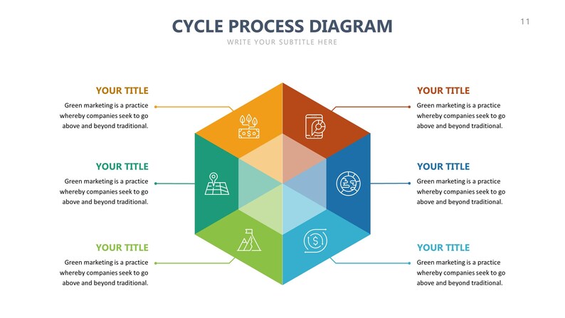 Cycle Process Diagrams Template Pack | 50+ Slides | PPT, Google Slides ...