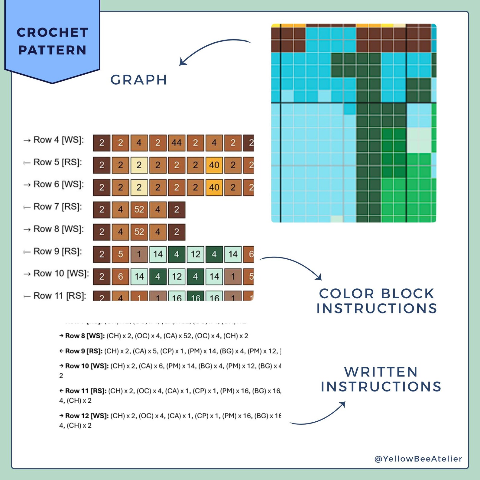Stardew Valley Junimo Frame Tapestry Crochet Pattern, Blanket Crochet ...
