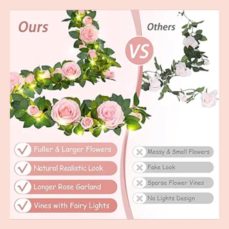 Lighted Pink Rose Garland Set - 2 Pack Floral Vine With Fairy Lights ...