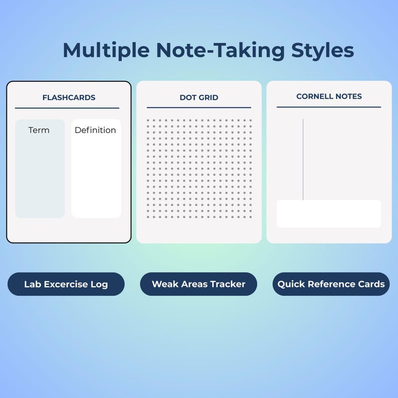 AZ-104 Study Planner Azure Administrator Exam Prep Fillable PDF Study Guide IT Certification ...