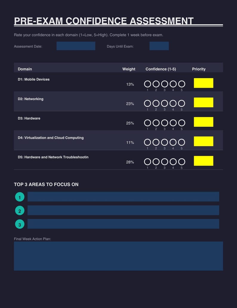 ISC2 CISSP Certification Study Planner Cissp Exam Prep Guide Fillable PDF Instant Download PDF ...