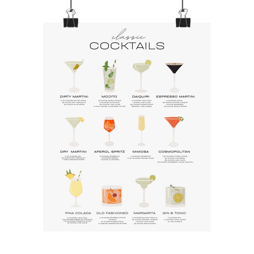 Classic Cocktails Matte Vertical Poster - Etsy