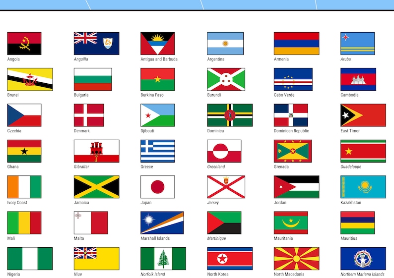 World Map & Flags Poster | High-resolution Digital Download | White ...