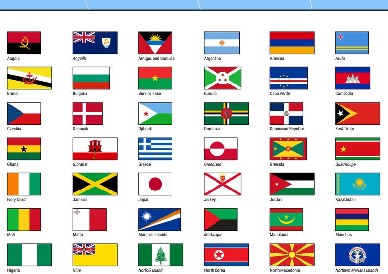 World Map & Flags Poster | High-resolution Digital Download | Earthy ...