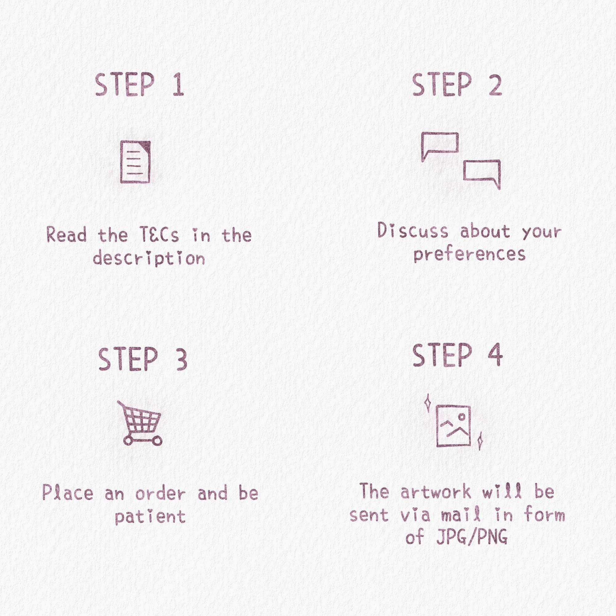Add-on: Revision - Etsy