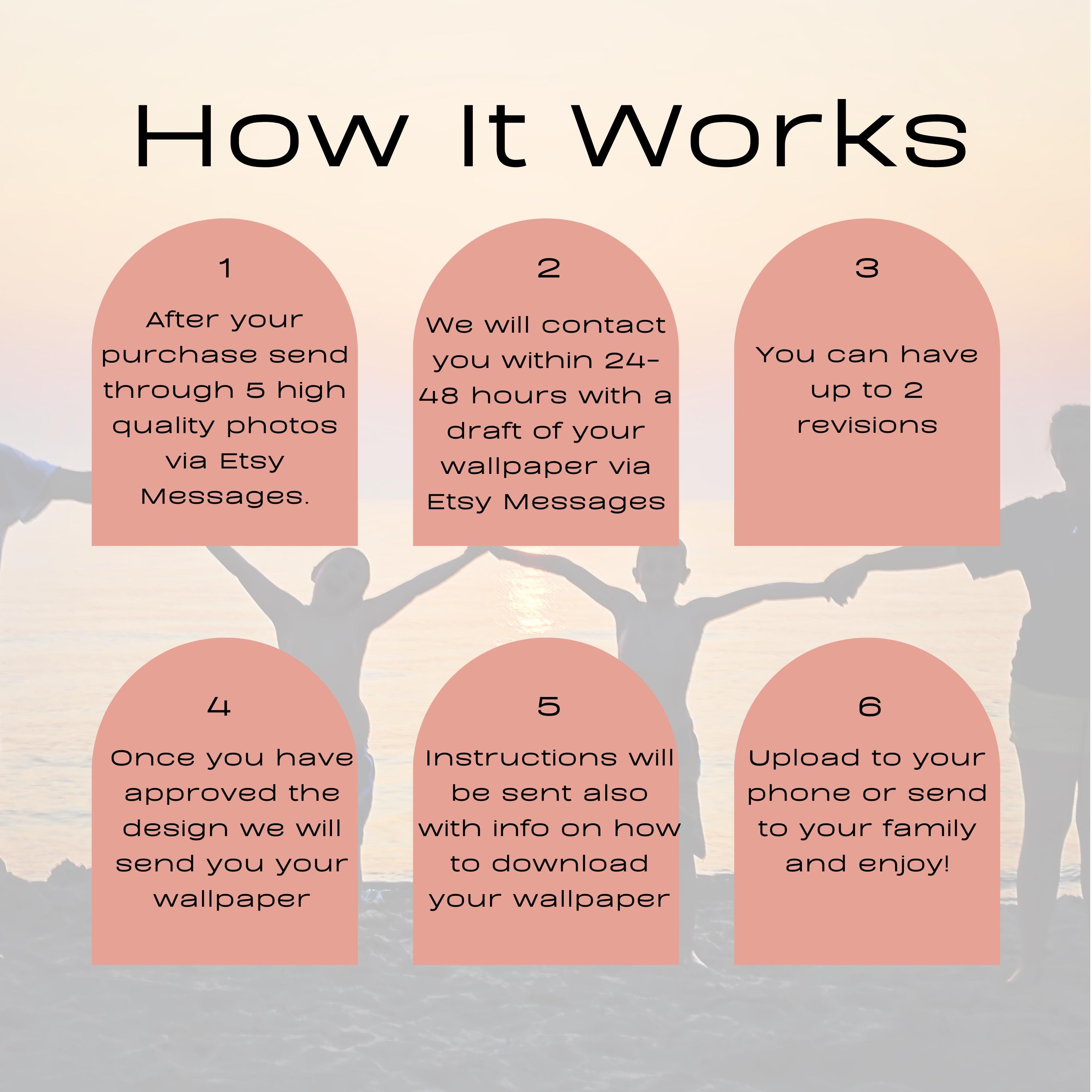 Custom Family Photo Collage Phone Wallpaper Photo Digital Download ...