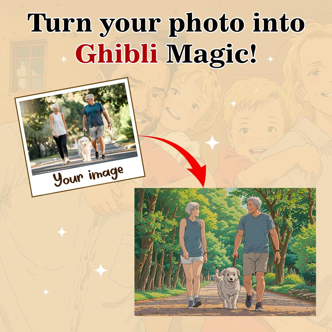Custom Ghibli-style Art PNG, Custom Studio Ghibli Style Portrait Poster ...