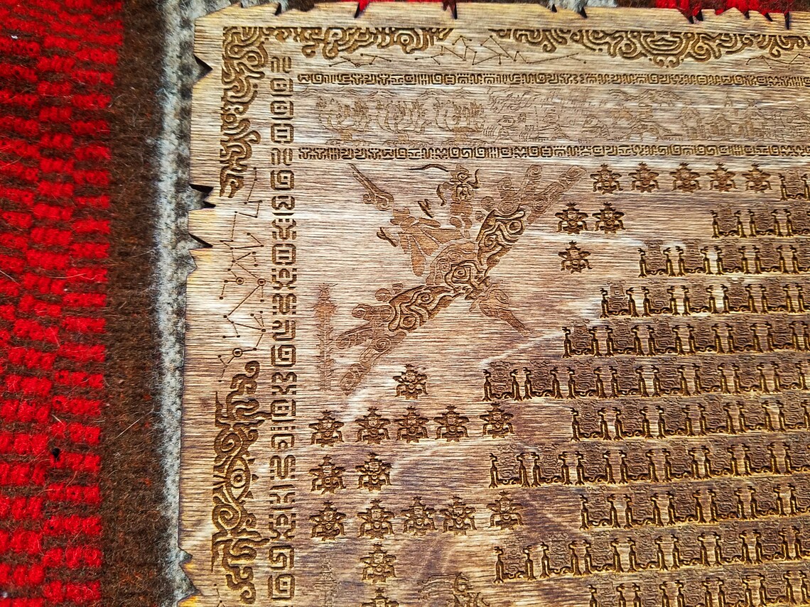 Zelda Breath of the Wild Tapestry Plate - Etsy