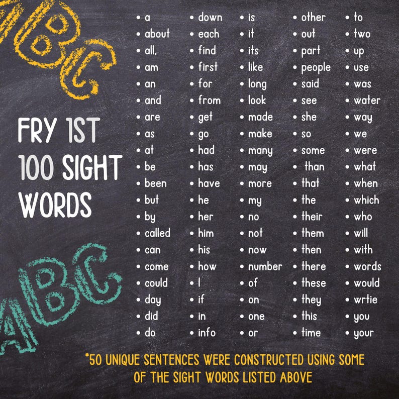 Frys First 100 Sight Words | Teacher Resource | First Grade Sight Words ...