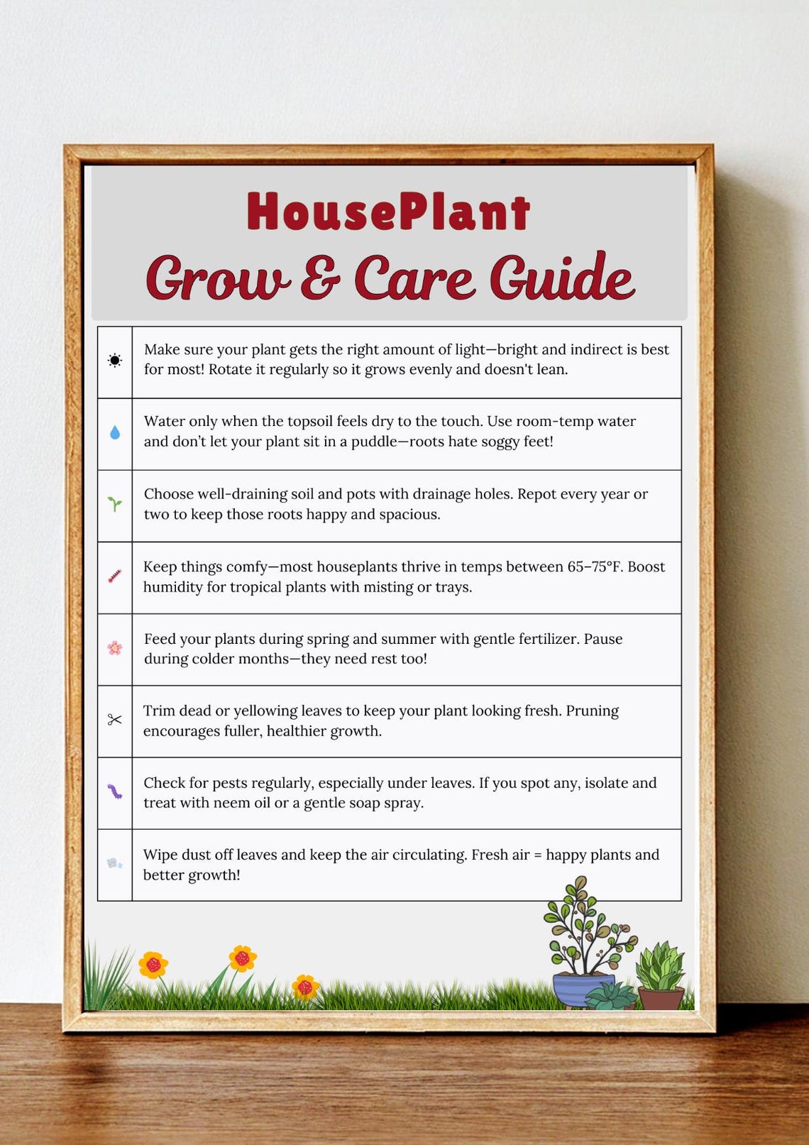 Houseplants Care Guide Chart – How to Grow and Care for Houseplants ...