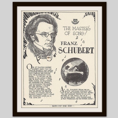 Music Student Education Theory Poster Classroom Piano Room | Etsy