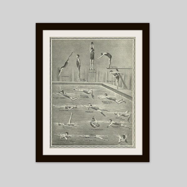Dive Print - Etsy