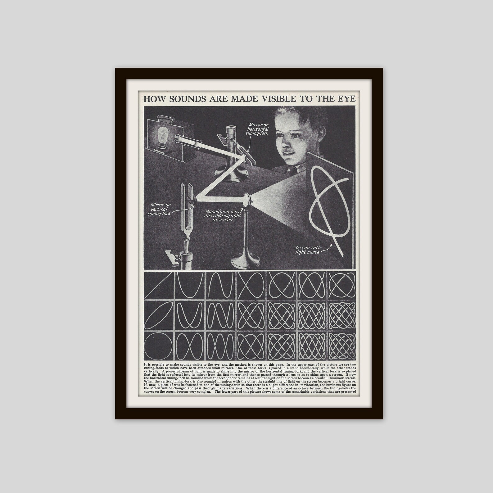 Science Print Visible Sound Waves Physics Audio Visual Vintage - Etsy