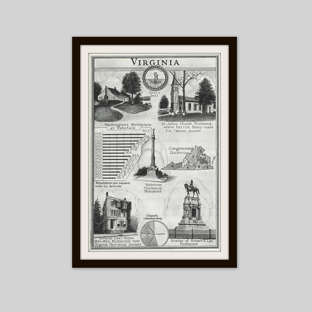 1933 Virginia Print, Original Book Page, Virginia History, Richmond ...