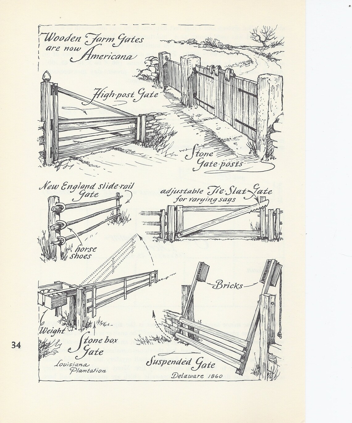 Vintage Fences Print Set of 2 Farmhouse Decor Rustic Decor | Etsy