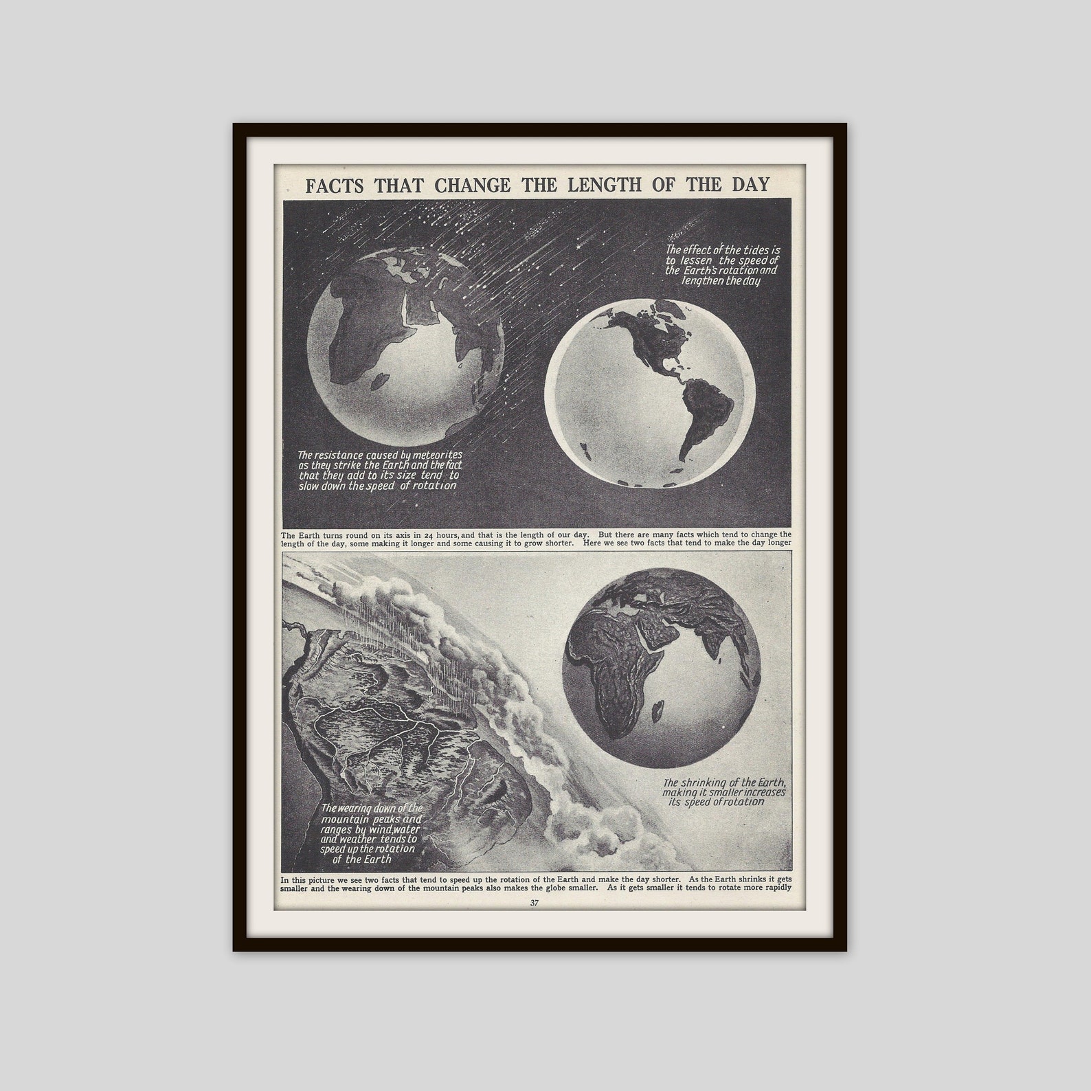 Length of the Day Print Day Length Fluctuations Astrometry - Etsy