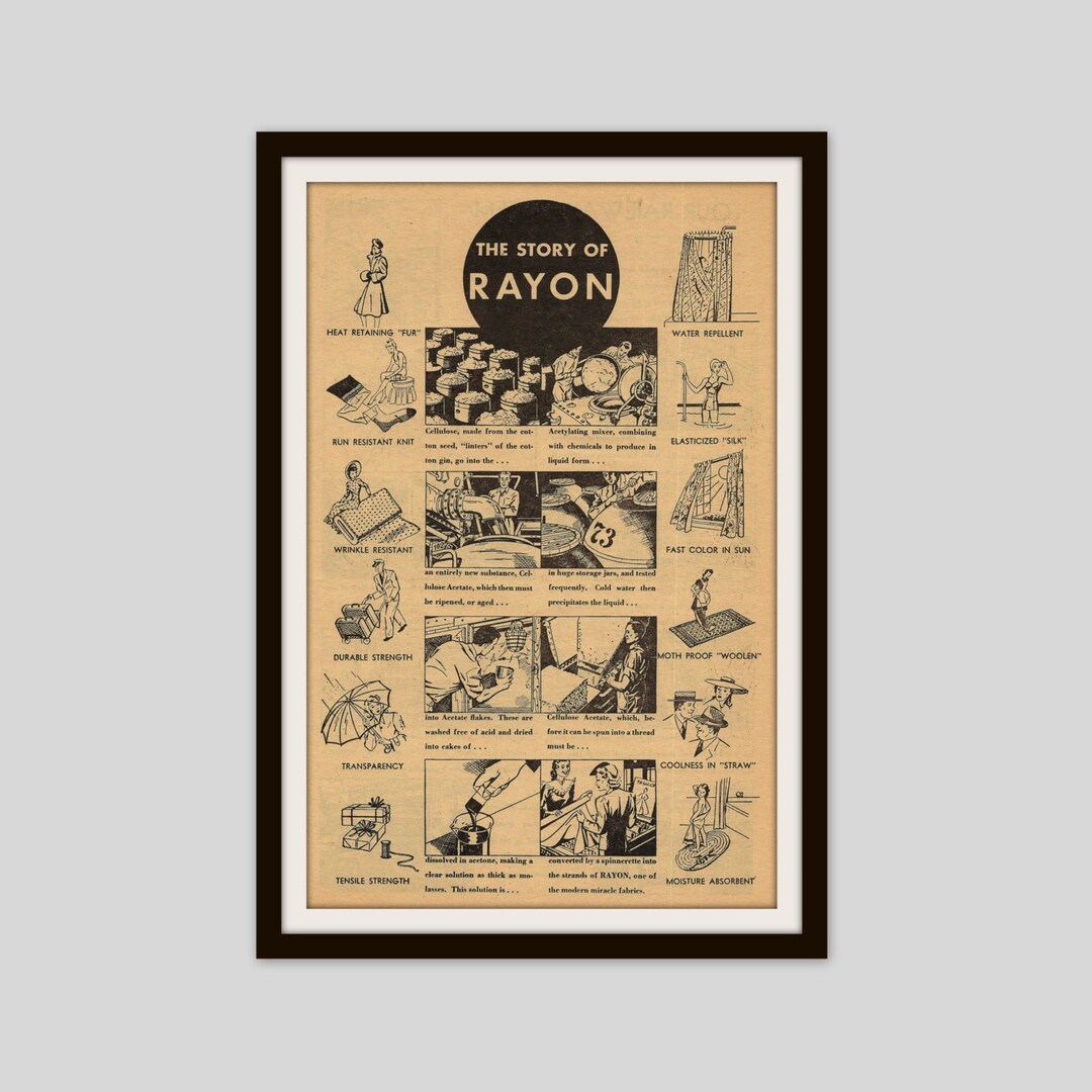 The Story of Rayon Print, Fashion Industry, Textile Arts, Fashion ...