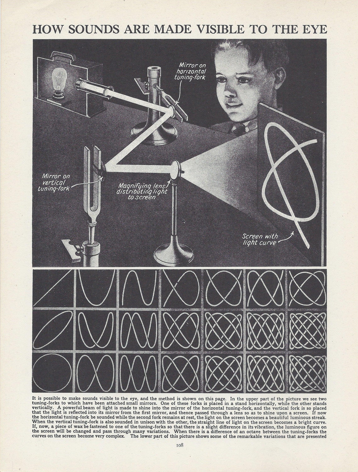 Science Print Visible Sound Waves Physics Audio Visual Vintage - Etsy