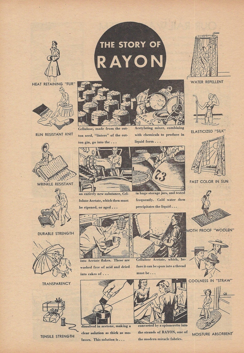 The Story of Rayon Print Fashion Industry Textile Arts - Etsy
