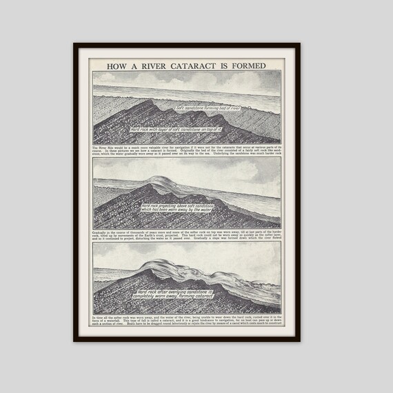 Cataract Geography