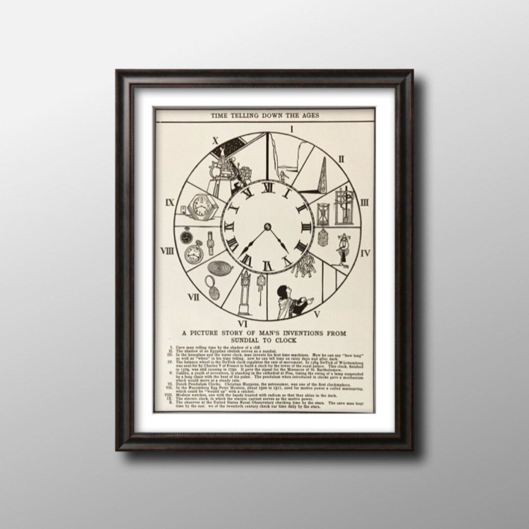 1946 Time Telling Print: Sundial to Clock, Man's Inventions - Etsy