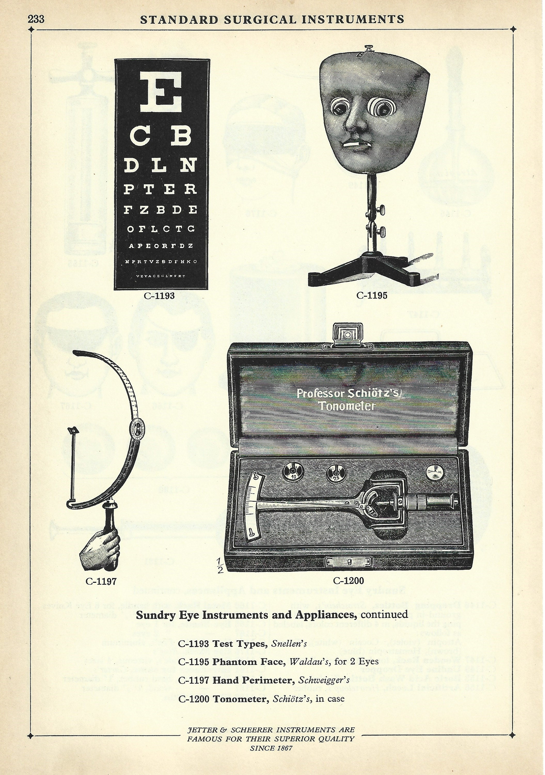 Art & Collectibles Lithographs Prints Eye Instruments Medical Office ...
