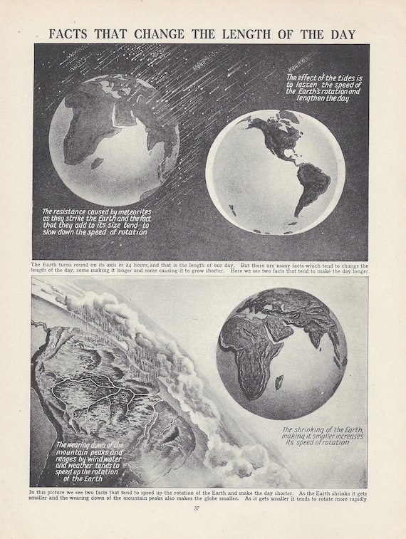 Cataracts Of The Nile Drawing