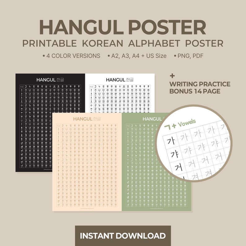 Hangul Alphabet Poster | Korean Alphabet Chart | Consonants and Vowels ...