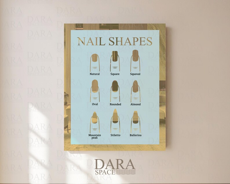 Nail Shapes Chart, Nail Salon Decor, Nail Shapes Sign, Pink Nail Shapes ...