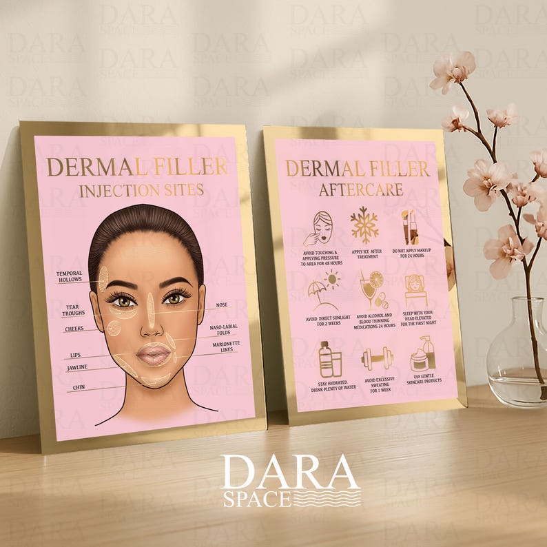 Gold Black Dermal Filler Chart – Set of 2 Acrylic Signs – Aftercare and ...