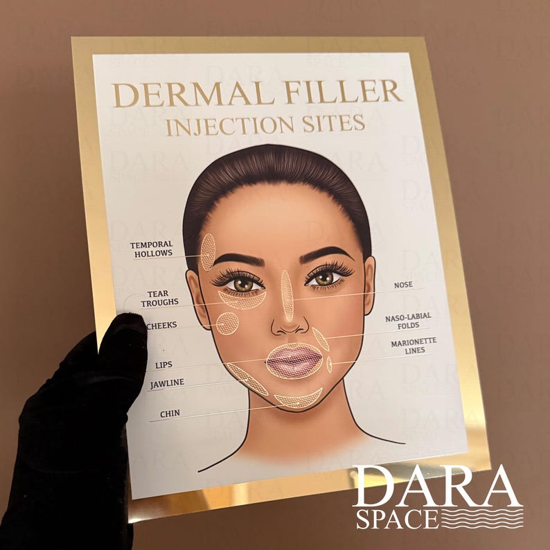 Gold Black Dermal Filler Chart – Set of 2 Acrylic Signs – Aftercare and ...