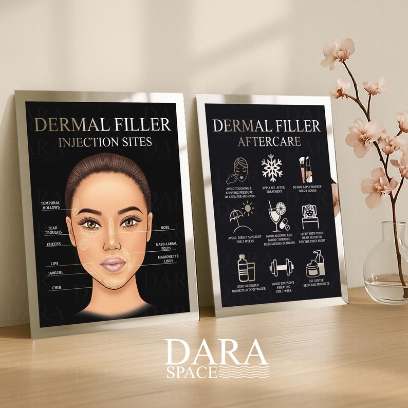 Gold Black Dermal Filler Chart – Set of 2 Acrylic Signs – Aftercare and ...