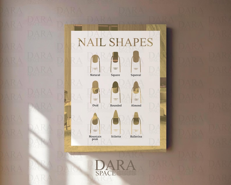 Nail Shapes Chart, Nail Salon Decor, Nail Shapes Sign, Pink Nail Shapes ...